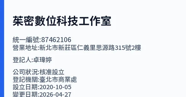 茱密數位科技工作室的照片-統編 87462106(新北市) 公司登記資料與營業項目詳細圖表