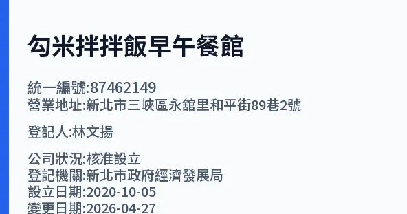 勾米拌拌飯早午餐館的照片-統編 87462149(新北市) 公司登記資料與營業項目詳細圖表