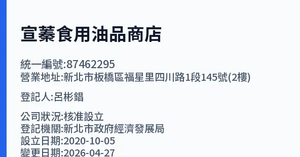 宣蓁食用油品商店的照片-統編 87462295(新北市) 公司登記資料與營業項目詳細圖表