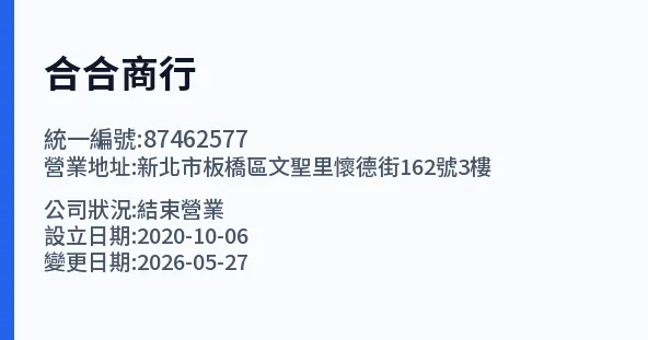 合合商行的照片-統編 87462577(新北市) 公司登記資料與營業項目詳細圖表