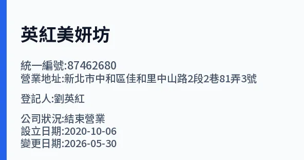 英紅美妍坊的照片-統編 87462680(新北市) 公司登記資料與營業項目詳細圖表