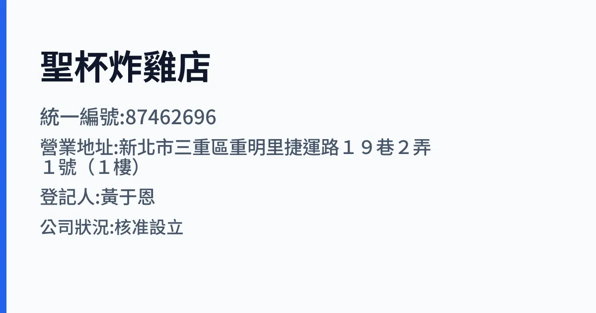 聖杯炸雞店 - 統編 87462696(新北市) 公司登記資料與營業項目詳細圖表