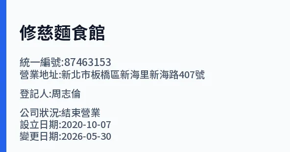 修慈麵食館的照片-統編 87463153(新北市) 公司登記資料與營業項目詳細圖表