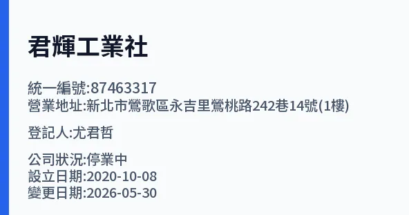 君輝工業社的照片-統編 87463317(新北市) 公司登記資料與營業項目詳細圖表