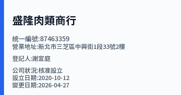 盛隆肉類商行的照片-統編 87463359(新北市) 公司登記資料與營業項目詳細圖表