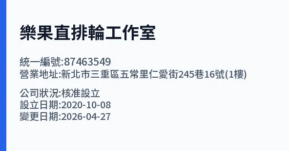 樂果直排輪工作室的照片-統編 87463549(新北市) 公司登記資料與營業項目詳細圖表