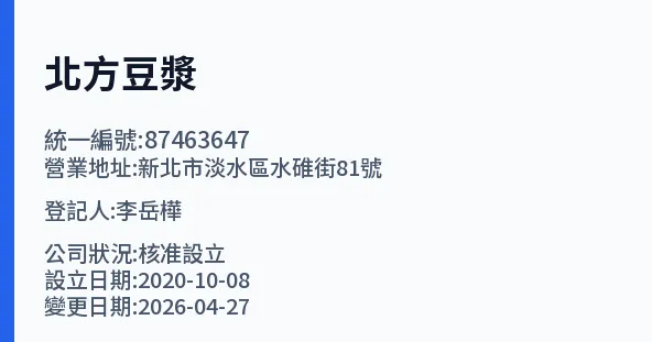 北方豆漿的照片-統編 87463647(新北市) 公司登記資料與營業項目詳細圖表