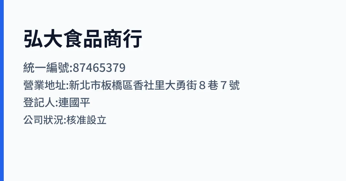 弘大食品商行 - 統編 87465379(新北市) 公司登記資料與營業項目詳細圖表