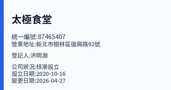 太極食堂的照片-統編 87465407(新北市) 公司登記資料與營業項目詳細圖表