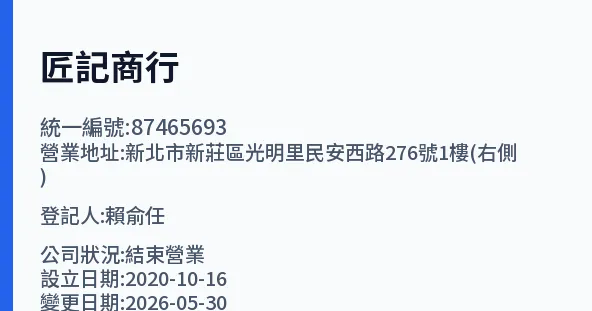 匠記商行的照片-統編 87465693(新北市) 公司登記資料與營業項目詳細圖表