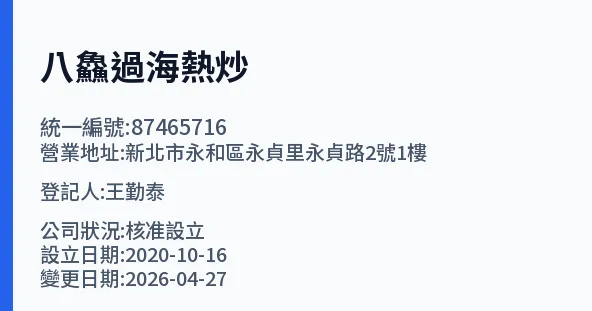 八鱻過海熱炒的照片-統編 87465716(新北市) 公司登記資料與營業項目詳細圖表
