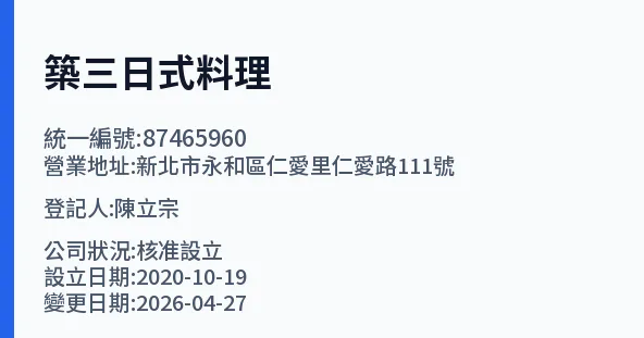 築三日式料理的照片-統編 87465960(新北市) 公司登記資料與營業項目詳細圖表