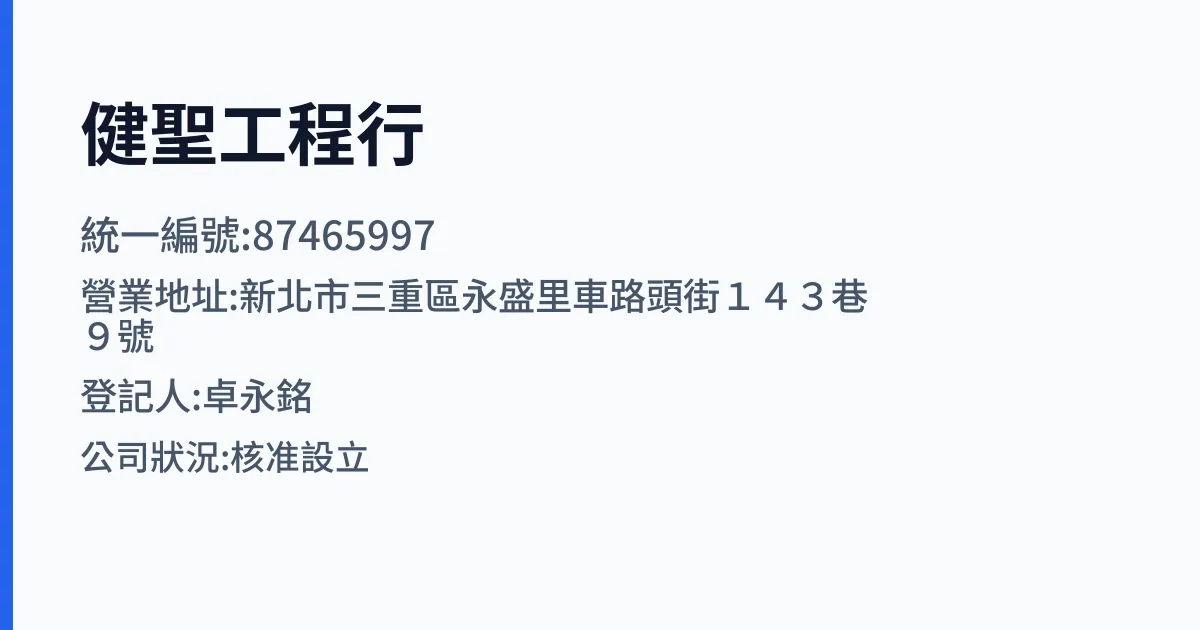 健聖工程行 - 統編 87465997(新北市) 公司登記資料與營業項目詳細圖表