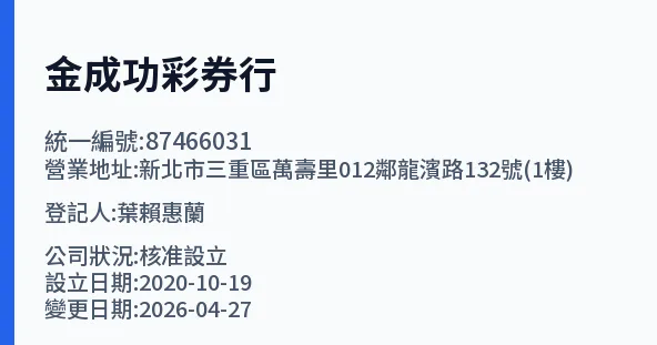 金成功彩券行的照片-統編 87466031(新北市) 公司登記資料與營業項目詳細圖表