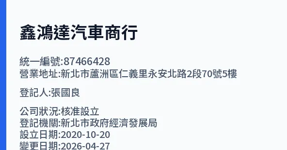 鑫鴻達汽車商行的照片-統編 87466428(新北市) 公司登記資料與營業項目詳細圖表