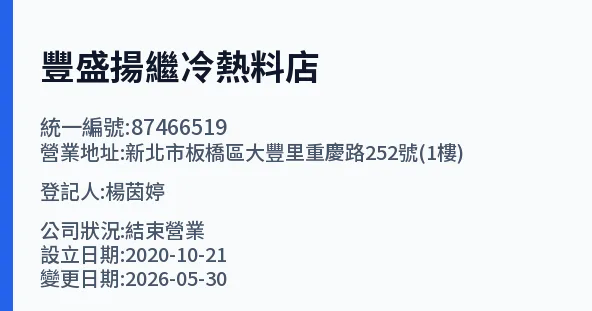 豐盛揚繼冷熱料店的照片-統編 87466519(新北市) 公司登記資料與營業項目詳細圖表