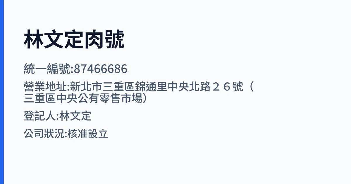 林文定肉號 - 統編 87466686(新北市) 公司登記資料與營業項目詳細圖表
