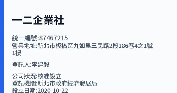 一二企業社的照片-統編 87467215(新北市) 公司登記資料與營業項目詳細圖表