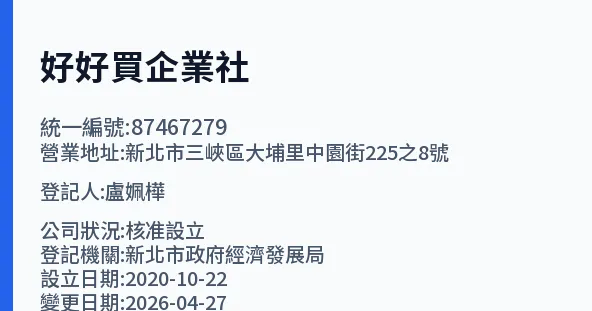 好好買企業社的照片-統編 87467279(新北市) 公司登記資料與營業項目詳細圖表