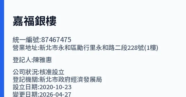 嘉福銀樓的照片-統編 87467475(新北市) 公司登記資料與營業項目詳細圖表