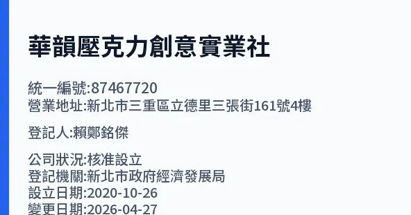 華韻壓克力創意實業社的照片-統編 87467720(新北市) 公司登記資料與營業項目詳細圖表