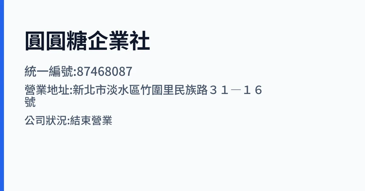 圓圓糖企業社 - 統編 87468087(新北市) 公司登記資料與營業項目詳細圖表