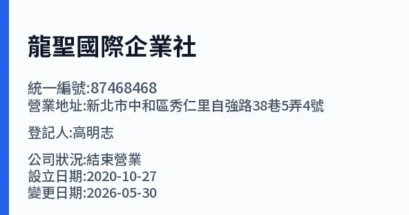 龍聖國際企業社的照片-統編 87468468(新北市) 公司登記資料與營業項目詳細圖表