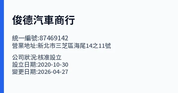 俊德汽車商行的照片-統編 87469142(新北市) 公司登記資料與營業項目詳細圖表