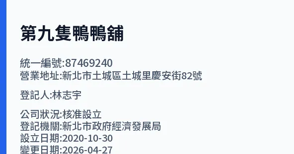 第九隻鴨鴨舖的照片-統編 87469240(新北市) 公司登記資料與營業項目詳細圖表