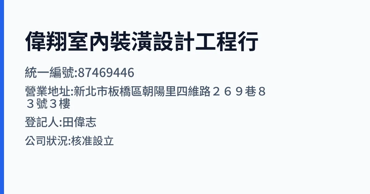 偉翔室內裝潢設計工程行 - 統編 87469446(新北市) 公司登記資料與營業項目詳細圖表