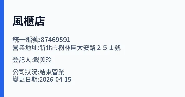 風櫃店的照片-統編 87469591(新北市) 公司登記資料與營業項目詳細圖表
