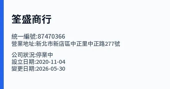 筌盛商行的照片-統編 87470366(新北市) 公司登記資料與營業項目詳細圖表