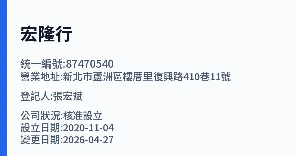 宏隆行的照片-統編 87470540(新北市) 公司登記資料與營業項目詳細圖表