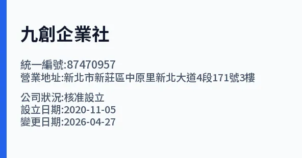 九創企業社的照片-統編 87470957(新北市) 公司登記資料與營業項目詳細圖表
