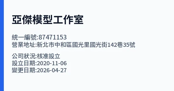 亞傑模型工作室的照片-統編 87471153(新北市) 公司登記資料與營業項目詳細圖表