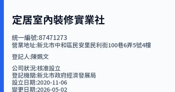 定居室內裝修實業社的照片-統編 87471273(新北市) 公司登記資料與營業項目詳細圖表