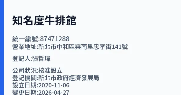 知名度牛排館的照片-統編 87471288(新北市) 公司登記資料與營業項目詳細圖表