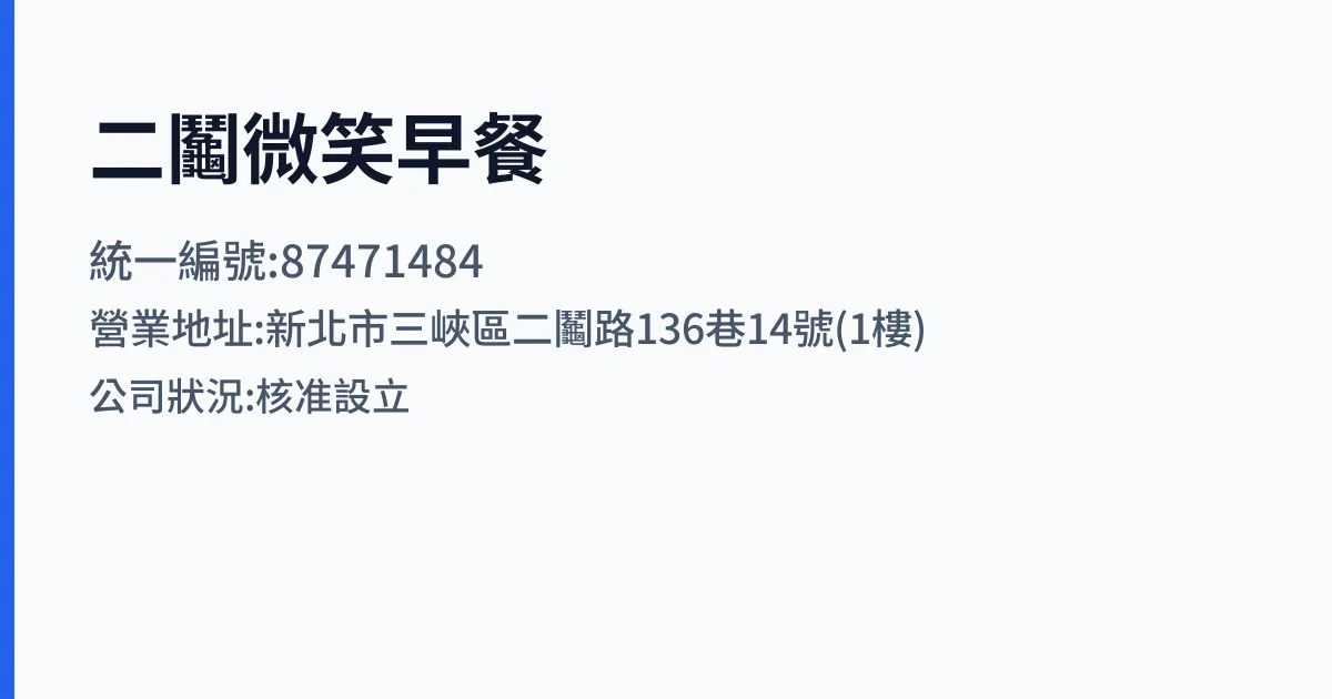 二鬮微笑早餐 - 統編 87471484(新北市) 公司登記資料與營業項目詳細圖表