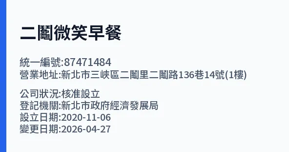 二鬮微笑早餐的照片-統編 87471484(新北市) 公司登記資料與營業項目詳細圖表