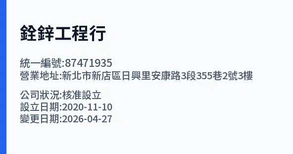 銓鋅工程行的照片-統編 87471935(新北市) 公司登記資料與營業項目詳細圖表