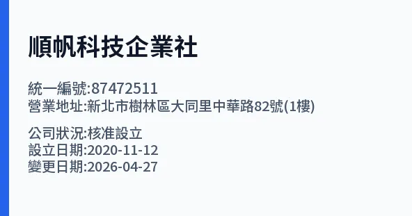 順帆科技企業社的照片-統編 87472511(新北市) 公司登記資料與營業項目詳細圖表