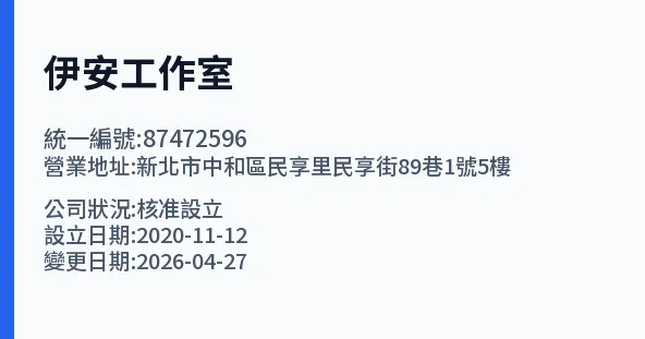 伊安工作室的照片-統編 87472596(新北市) 公司登記資料與營業項目詳細圖表