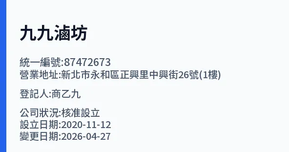 九九滷坊的照片-統編 87472673(新北市) 公司登記資料與營業項目詳細圖表