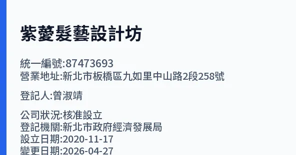 紫薆髮藝設計坊的照片-統編 87473693(新北市) 公司登記資料與營業項目詳細圖表
