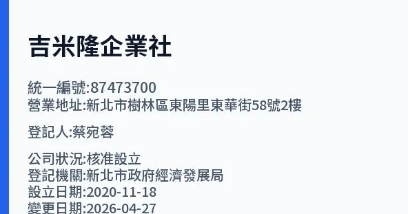 吉米隆企業社的照片-統編 87473700(新北市) 公司登記資料與營業項目詳細圖表
