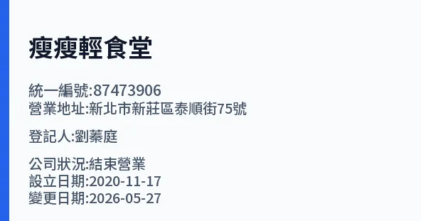 瘦瘦輕食堂的照片-統編 87473906(新北市) 公司登記資料與營業項目詳細圖表