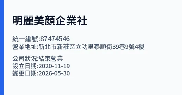 明麗美顏企業社的照片-統編 87474546(新北市) 公司登記資料與營業項目詳細圖表