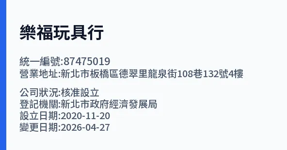 樂福玩具行的照片-統編 87475019(新北市) 公司登記資料與營業項目詳細圖表