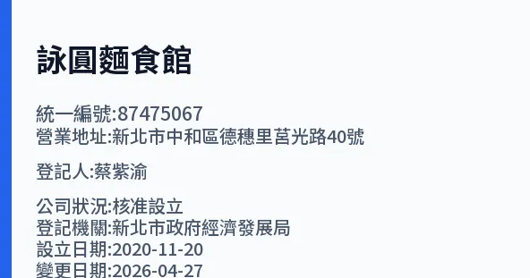 詠圓麵食館的照片-統編 87475067(新北市) 公司登記資料與營業項目詳細圖表