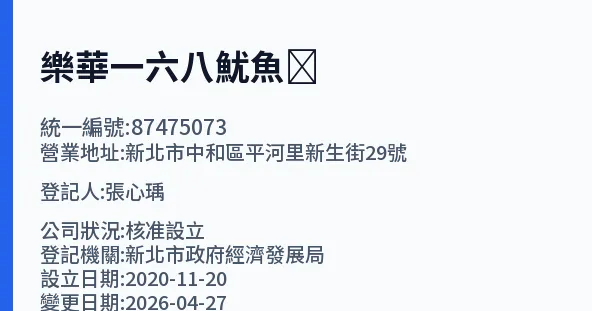 樂華一六八魷魚焿的照片-統編 87475073(新北市) 公司登記資料與營業項目詳細圖表